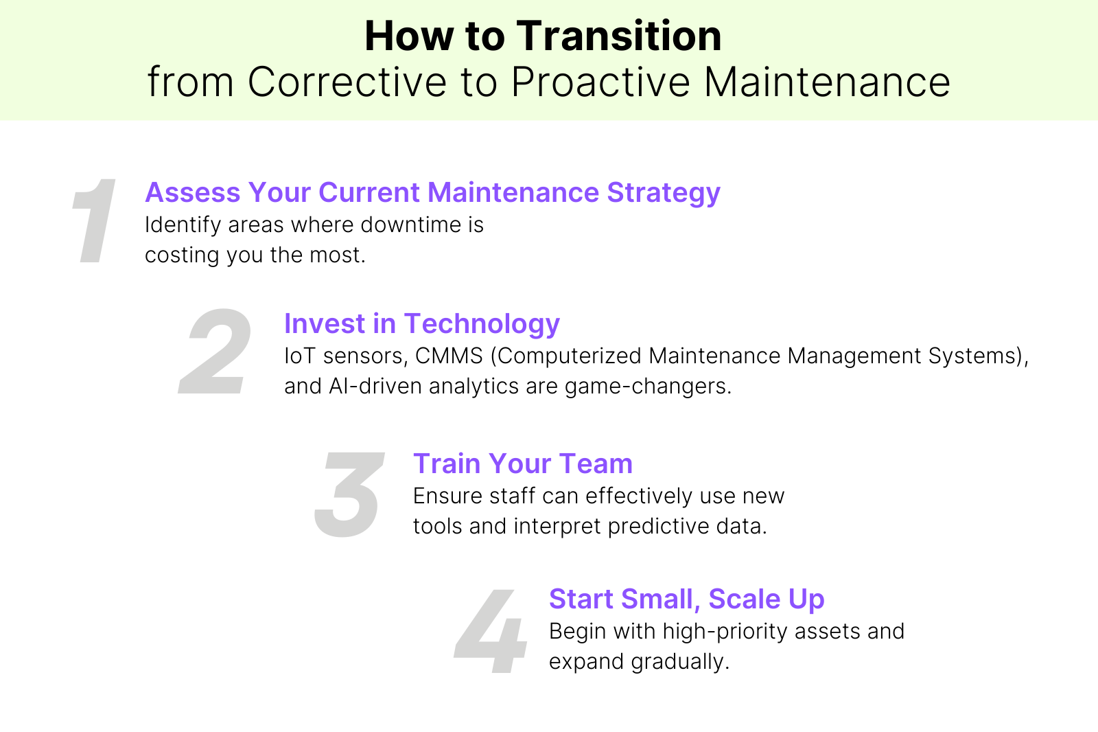 Proactive vs Corrective Maintenance - FieldEx